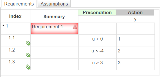 Detect Exclusivity Issues In The Requirements Table Block Matlab And Simulink