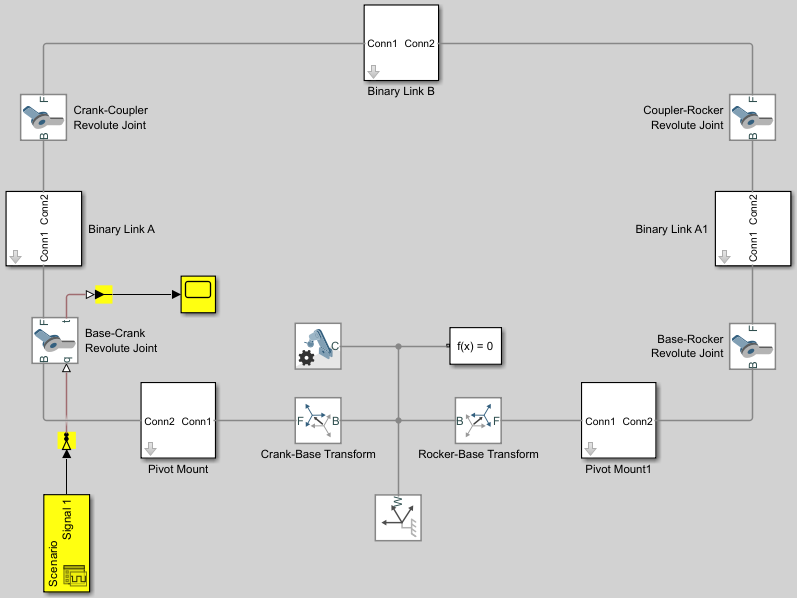 Specify Joint Motion Profile Matlab And Simulink