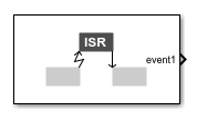 Hardware Interrupt - Trigger downstream function-call subsystem from interrupt service routine ...