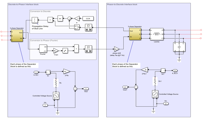 Discrete-to-Phasor Interface - Connect Discrete network to Discrete Phasor network - Simulink