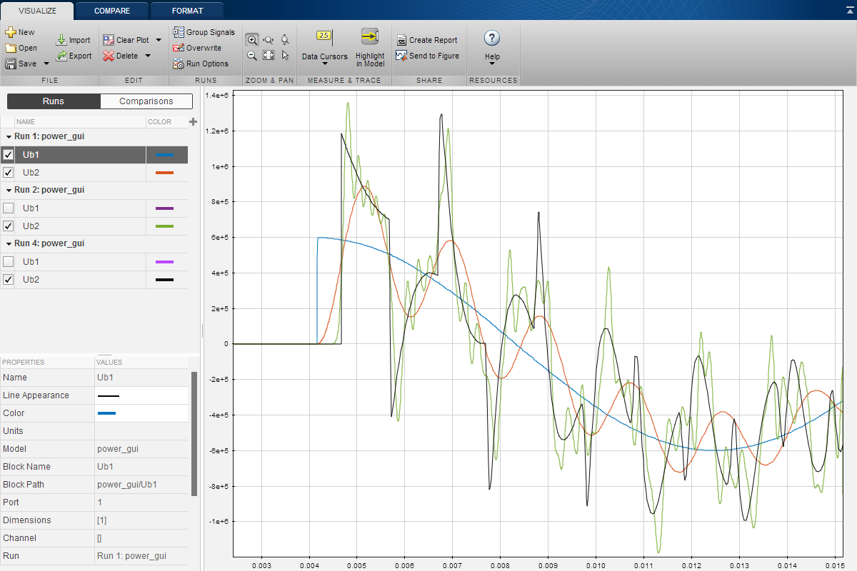 Simulating Transients - MATLAB & Simulink