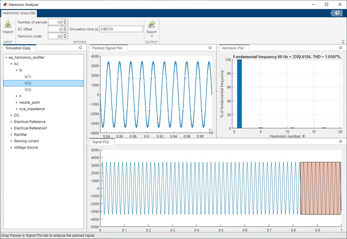 Harmonic Analyzer - Analyze and plot harmonic spectrum of Simscape logging nodes - MATLAB