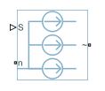 Controlled Current Source (Three-Phase) - Ideal three-phase controlled current source - MATLAB