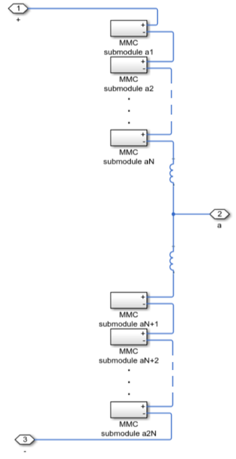 Modular Multilevel Converter Leg - Modular multilevel converter leg ...