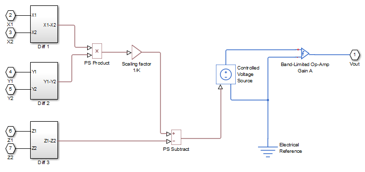 Multiplier - Integrated circuit multiplier - MATLAB
