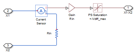 Multiplier - Integrated circuit multiplier - MATLAB
