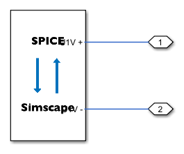 SIMetrix Cosimulation Interface - Interface Simulink signals and Simscape Electrical nodes with ...