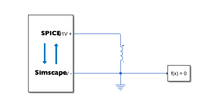 SIMetrix Cosimulation Interface - Interface Simulink signals and ...