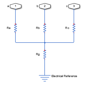 Fault (Three-Phase) - Signal-enabled or time-based, single-phase, two-phase, or three-phase ...
