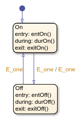 Transition Between Exclusive States - MATLAB & Simulink