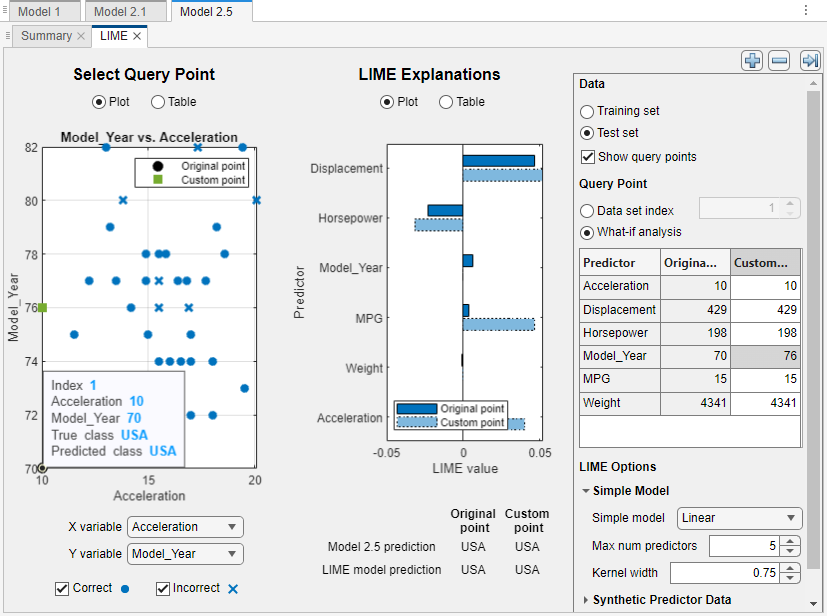 Explain Model Predictions for Classifiers Trained in Classification ...