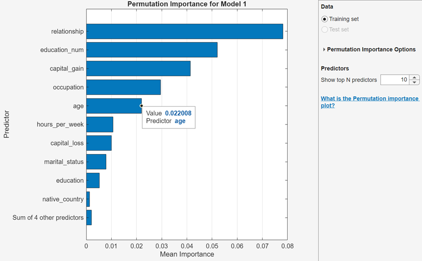 Explain Model Predictions for Classifiers Trained in Classification ...