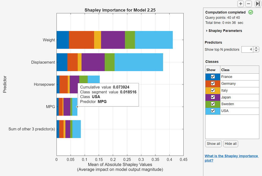 Explain Model Predictions for Classifiers Trained in Classification Learner App - MATLAB & Simulink
