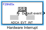 C29x Hardware Interrupt - Trigger downstream function-call subsystems from interrupt service ...