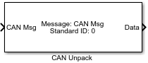 CAN Unpack - Unpack individual signals from CAN messages - Simulink