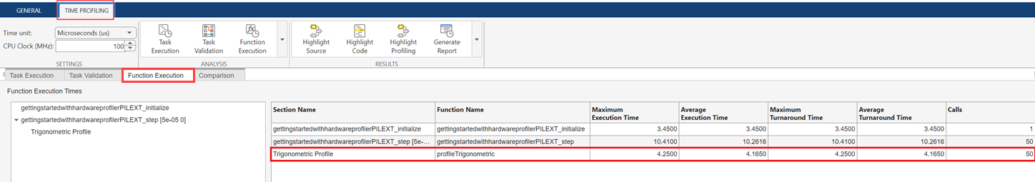 Summary of Profiling Techniques - MATLAB & Simulink