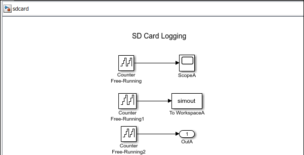 Log Signals on an SD Card - MATLAB & Simulink
