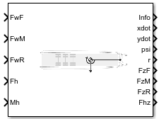 Trailer Body 3DOF - Trailer body with longitudinal, lateral, and yaw motion - Simulink