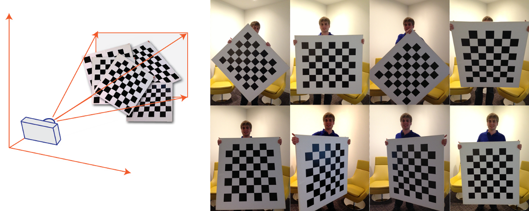 Prepare Camera and Capture Images for Camera Calibration - MATLAB & Simulink