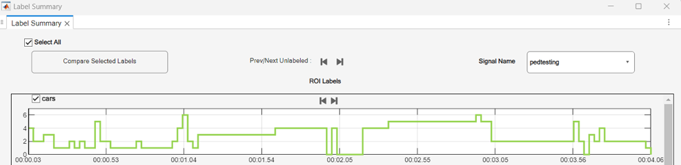 View Summary Of Ground Truth Labels Matlab And Simulink