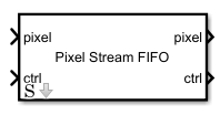 Pixel Stream FIFO - Buffer input stream to create image lines that have contiguous valid pixels ...