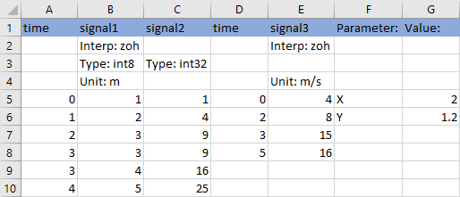 Microsoft Excel Import, Export, and Logging Format - MATLAB & Simulink