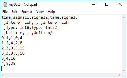 Import Data from a CSV File into the Simulation Data Inspector - MATLAB & Simulink
