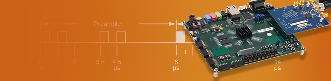 Software-Defined Radio (SDR) – MATLAB and Simulink