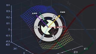 Motor Control with Simulink and Simscape - MATLAB & Simulink
