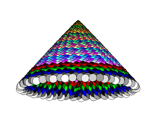 Party hat suitable for raves - MATLAB Mini Hack 2022