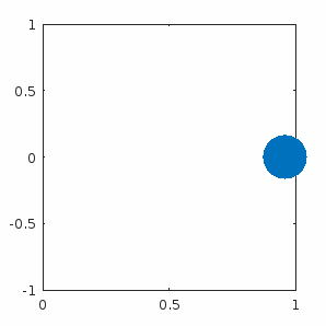 Example 1: Bouncing - MATLAB Flipbook Mini Hack