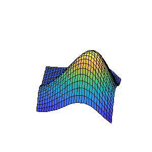 Example 2: Spinning - MATLAB Flipbook Mini Hack