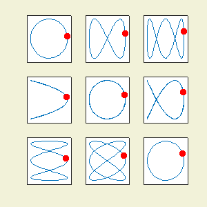 Lissajous Graffiti - MATLAB Flipbook Mini Hack