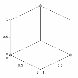 Simplex-lattice design - MATLAB Flipbook Mini Hack