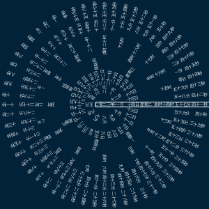 chinese clock - MATLAB Flipbook Mini Hack
