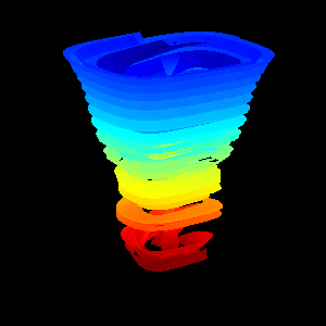 Ribbon - MATLAB Flipbook Mini Hack