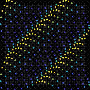 Moving points on circles - color changes with y coordinate - MATLAB ...