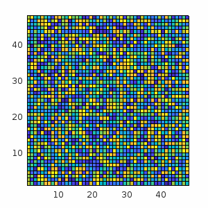 River - MATLAB Flipbook Mini Hack