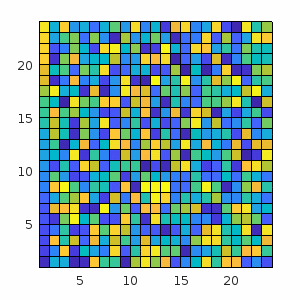 Wave - MATLAB Flipbook Mini Hack