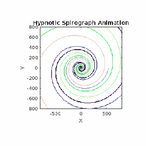 Hypnotic Spirograph Animation - MATLAB Flipbook Mini Hack