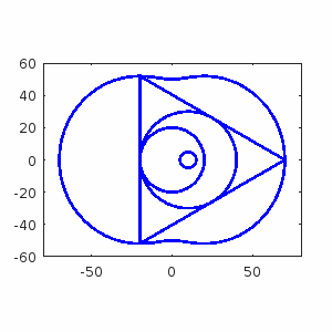 Vortex Pattern - MATLAB Flipbook Mini Hack