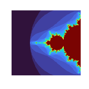 Mandelbrot Zoom Self Similarity - MATLAB Flipbook Mini Hack