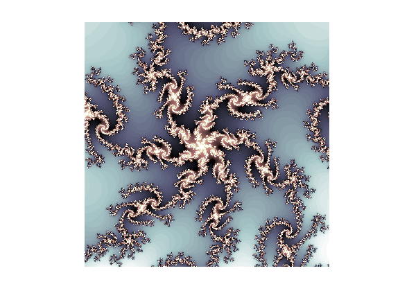 Frenetic Spirals - MATLAB Mini Hack