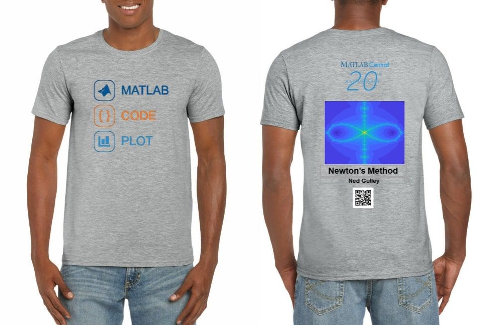 MATLAB Mini Hack 20th Anniversary Contest - MATLAB & Simulink