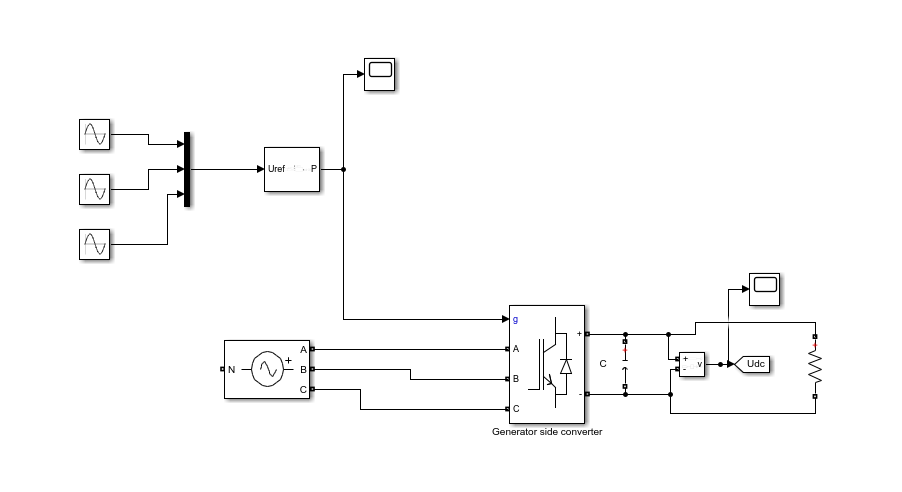 Mistake With Pwm Generation Using Simulink