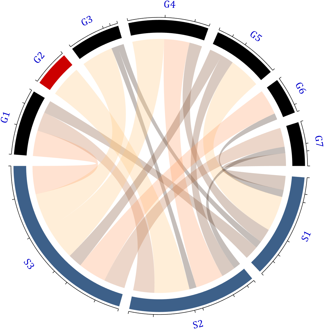 Tips & Tricks - MATLAB Central Discussions