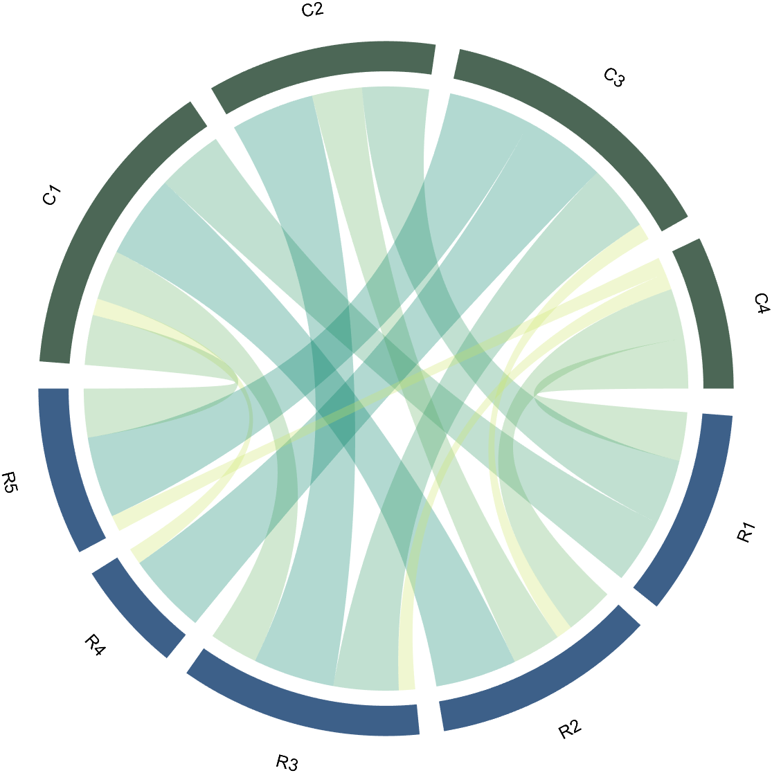Tips & Tricks - MATLAB Central Discussions