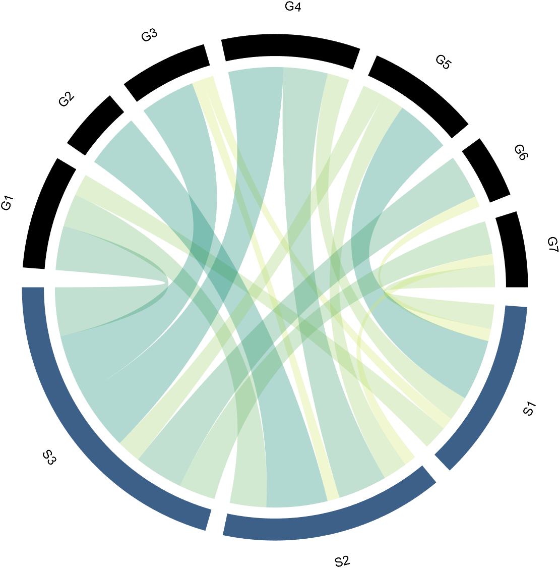 Tips & Tricks - MATLAB Central Discussions