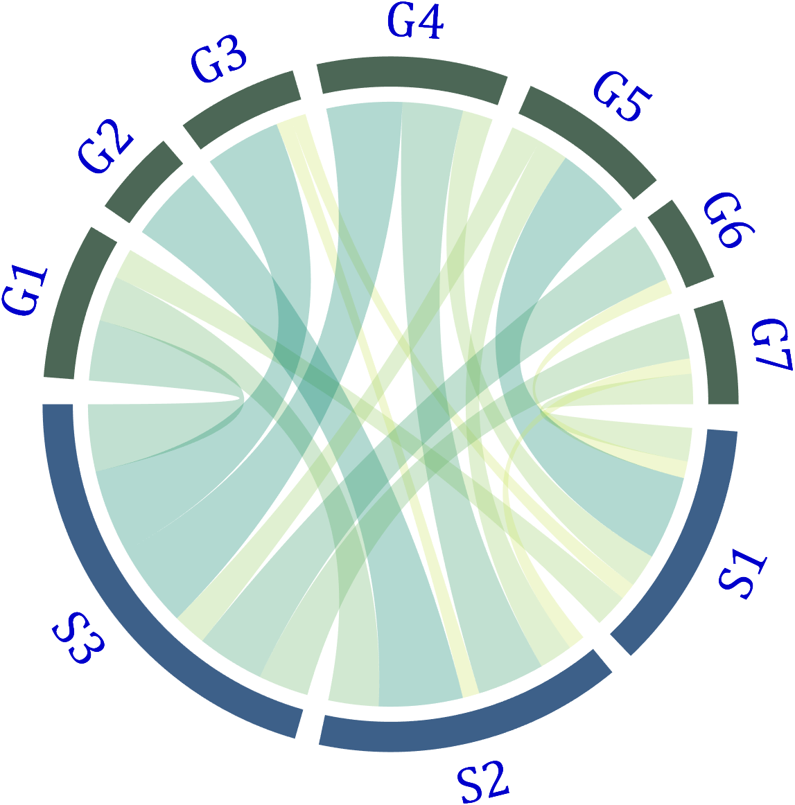 Tips & Tricks - MATLAB Central Discussions
