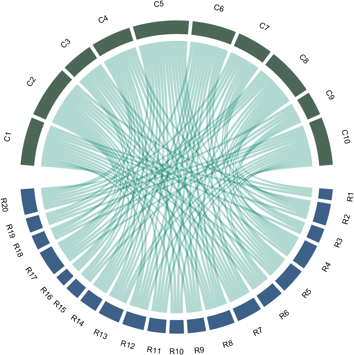 Tips & Tricks - MATLAB Central Discussions